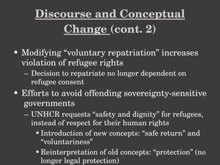 The United Nations High Commissioner for Refugees | PPT