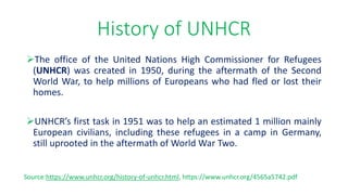 Unhcr intro and handy guide of unhcr for slideshare | PDF