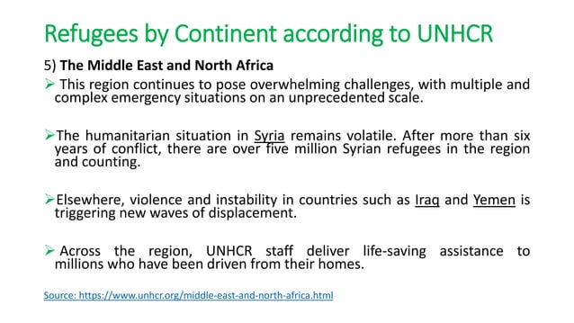 Unhcr intro and handy guide of unhcr for slideshare | PDF