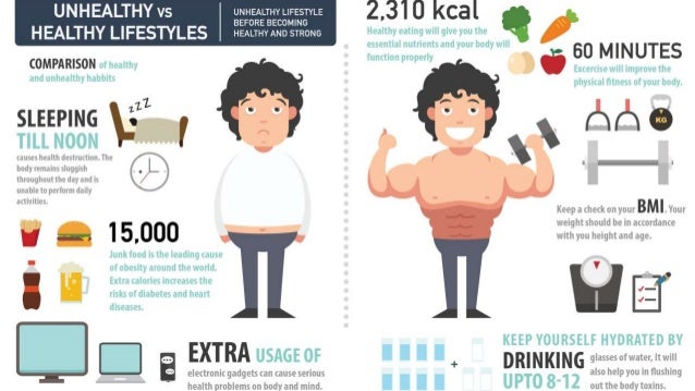 Unhealthy vs healthy