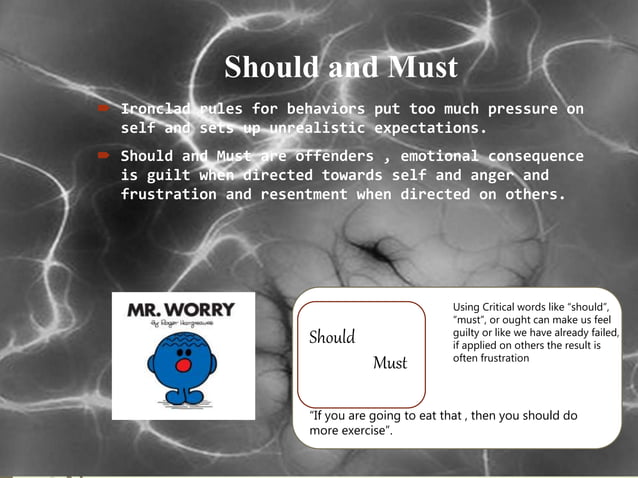 Unhelpful thinking habits | PPTX