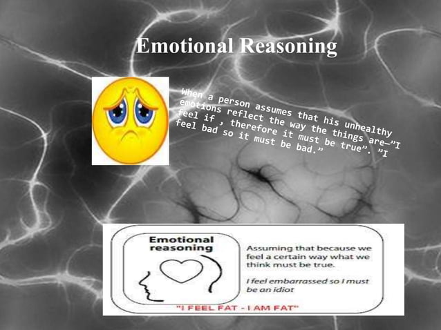 Unhelpful thinking habits | PPTX