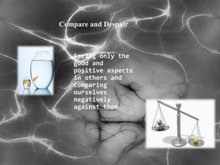 Unhelpful thinking habits | PPTX