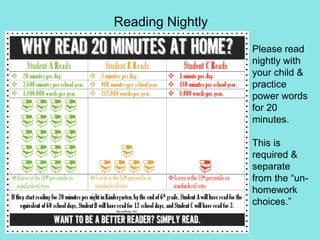 Kindergarten Homework Presentation | PPTX | Homework and Study | Education