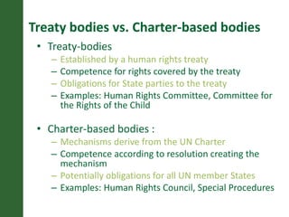 UN Human Rights System - TEACHING 2024 ok | PPT