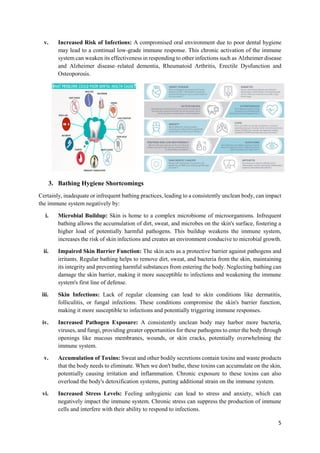 UNHYGIENIC CONDITIONS VERSUS IMMUNITY.pdf | Infectious Diseases ...