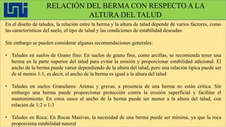 Presentación de taludes de tierra, mecánica de suelos II.pptx