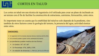 Presentación de taludes de tierra, mecánica de suelos II.pptx