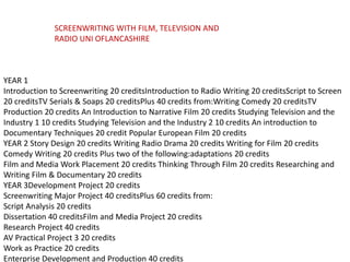 Uni | PPTX | Screenwriting | Content Production