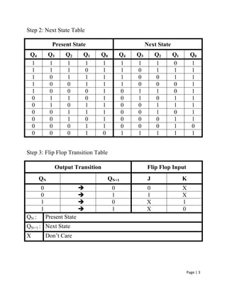5 bit down prime counter | PDF