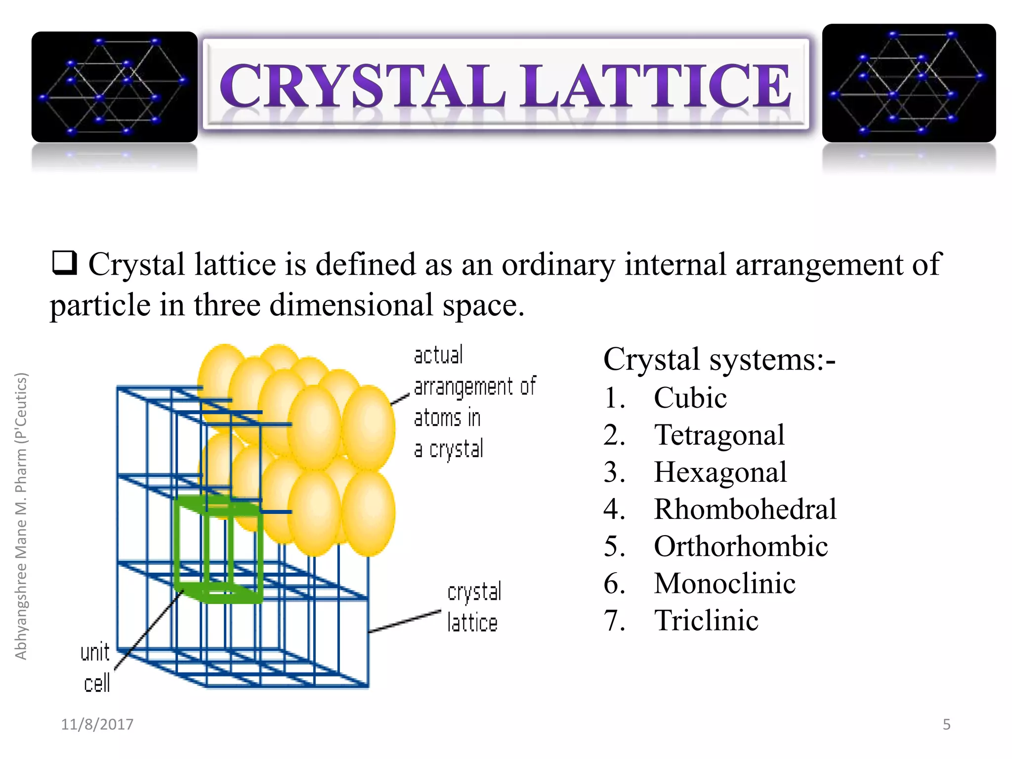 Solid state characterization by XRD & its applications | PPTX