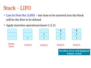 Uni-2-Session-1-Stacks Introduction.pptx