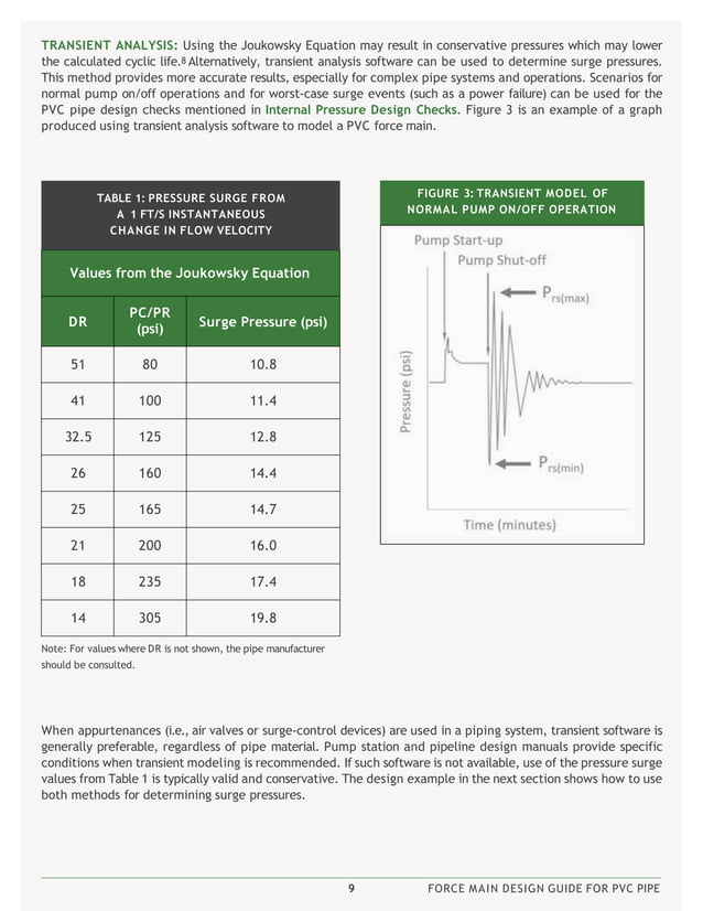 Uni Bell force main design guide for pvc pipe.pptx