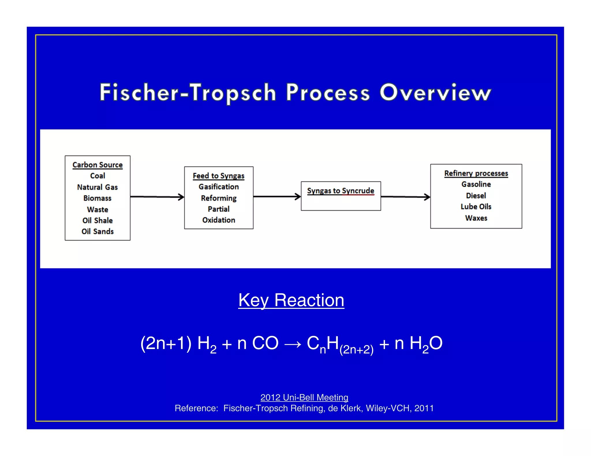 Lubricating Rigid PVC Pipe Formulations, Current Issues and Options | PDF