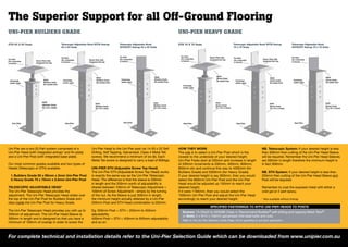 Uni-Pier Brochure | PDF