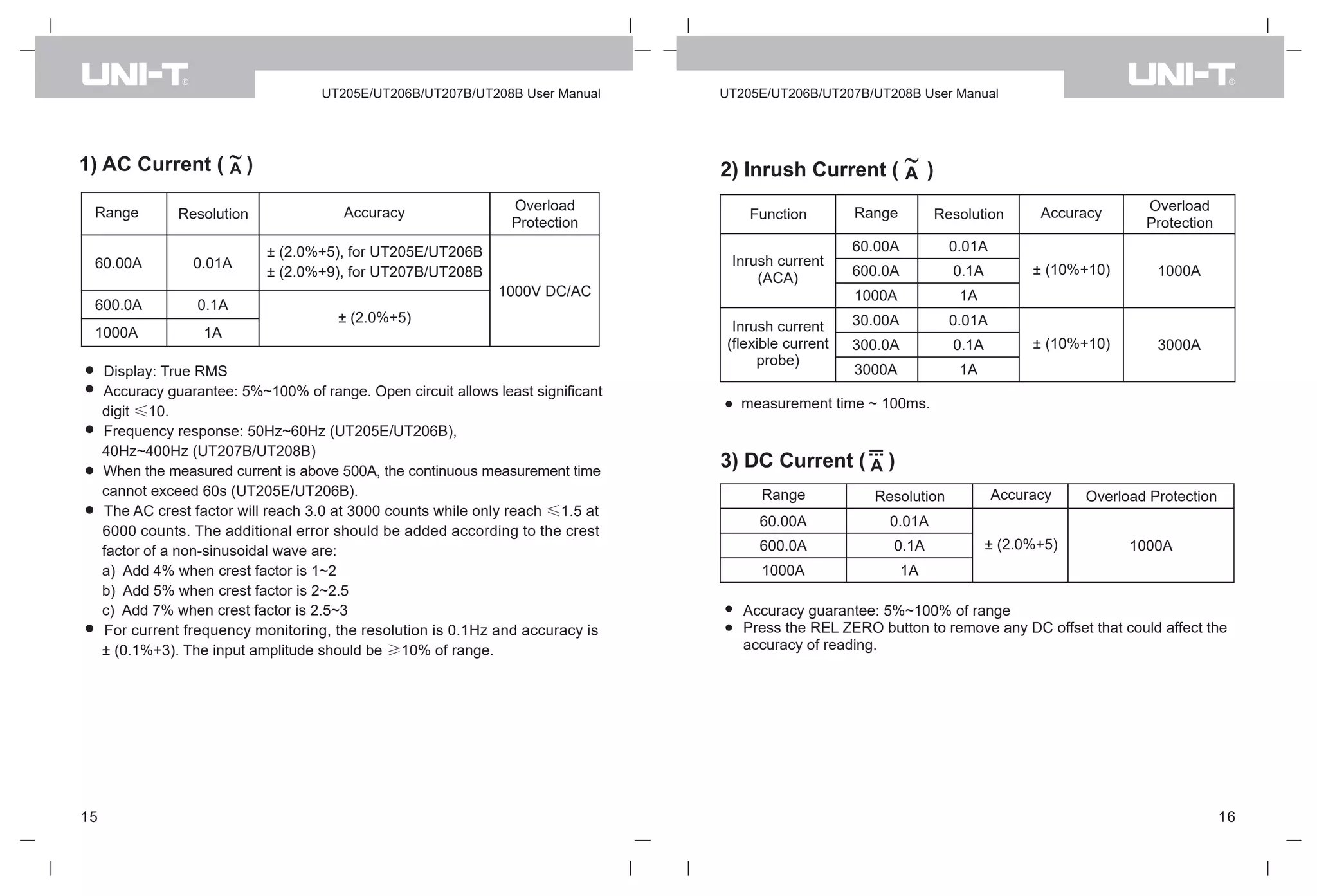 uni-t_ut205e_usermanual_(english).pdf