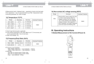 uni-t_ut205e_usermanual_(english).pdf