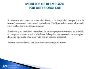 Unidad 5. Modelos de reemplazo | PPTX