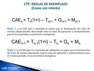 Unidad 5. Modelos de reemplazo | PPTX