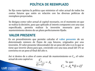 Unidad 5. Modelos de reemplazo | PPTX