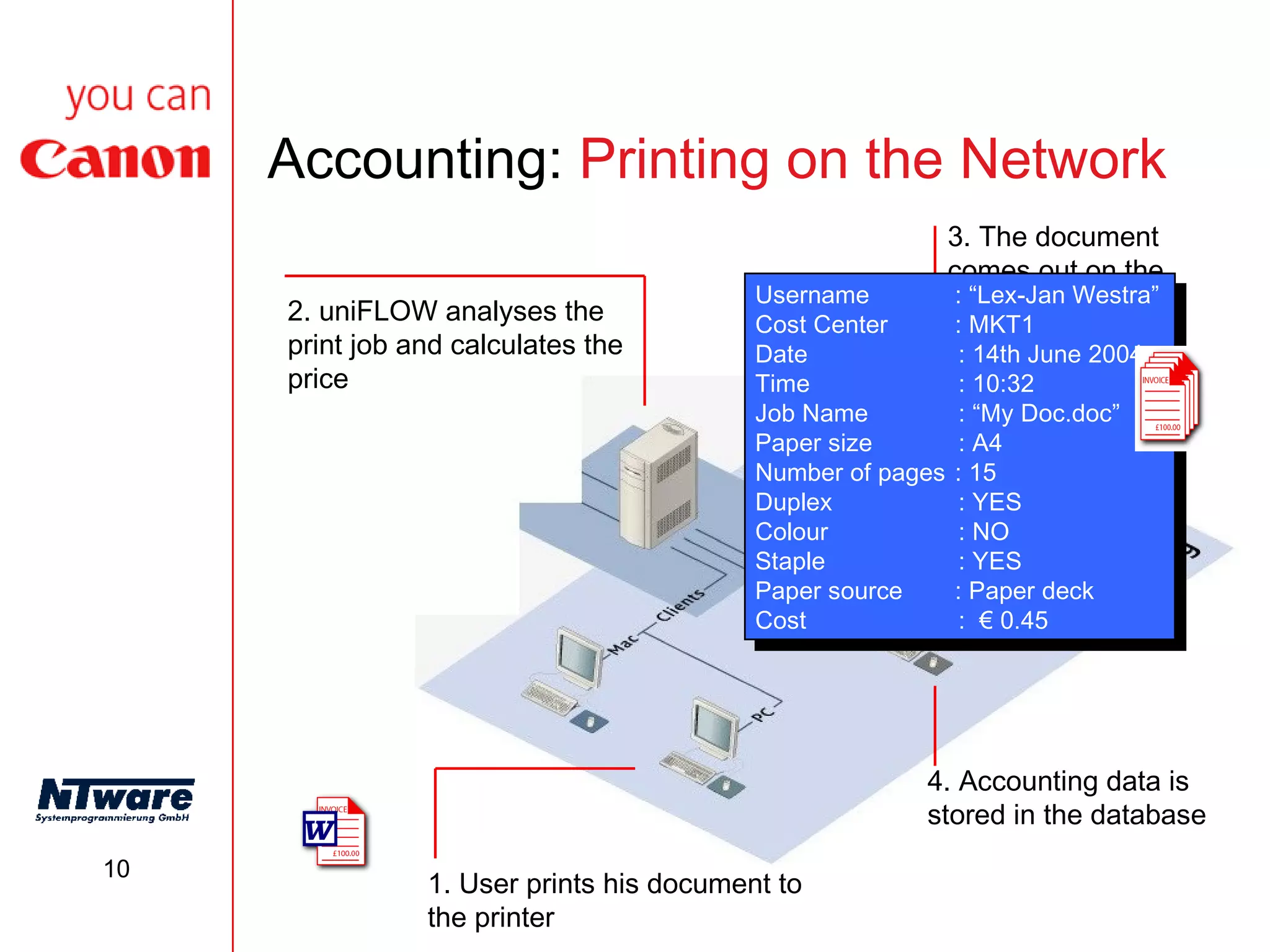 uniFLOW Print Management for Corporate Clients | PPT