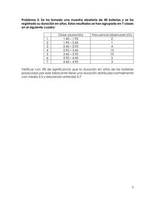 Uniac prueba de bondad de ajuste | PDF
