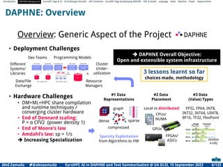 EuroHPC AI in DAPHNE and Text Summarization | PDF