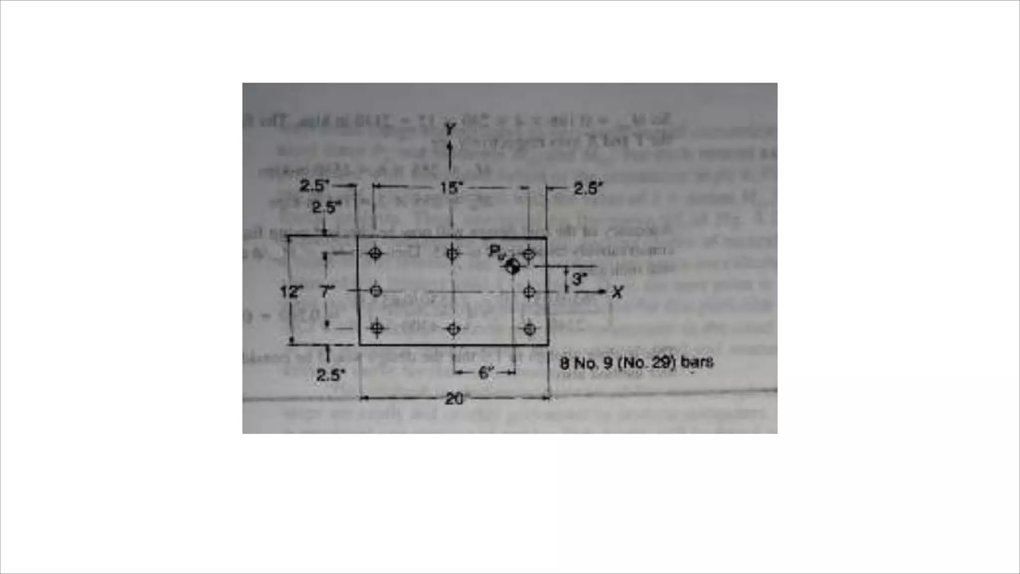 Uni and bi axial column and design | PDF