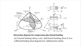 Uni and bi axial column and design | PDF