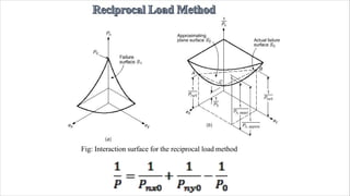 Uni and bi axial column and design | PDF