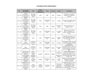 Informe Final de Uniandes "Concepto Técnico en Relación a las Causas ...