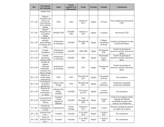 Informe Final de Uniandes "Concepto Técnico en Relación a las Causas ...