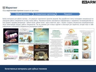 Uniarm | PPTX | Dental Health | Diseases and Conditions