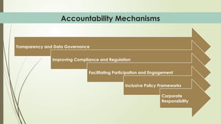 UNIBEN Disruptive Technologies for Sustainable Development and ...