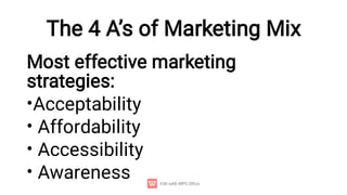 UNIBEN Pharmacy Management & Entrep Marketing Mix.pdf