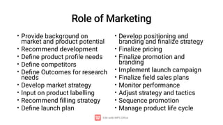 UNIBEN Pharmacy Management & Entrep Marketing Mix.pdf