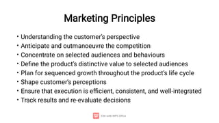 UNIBEN Pharmacy Management & Entrep Marketing Mix.pdf