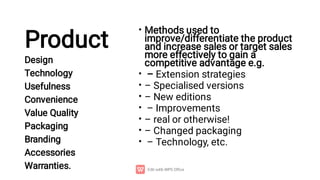 UNIBEN Pharmacy Management & Entrep Marketing Mix.pdf
