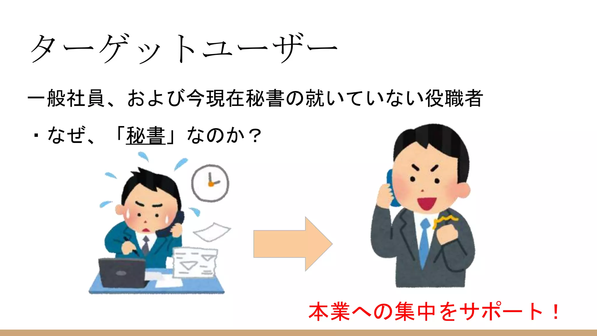 Unibo／secretary | PPT