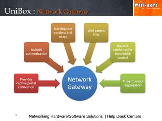 Network Controller | PPT