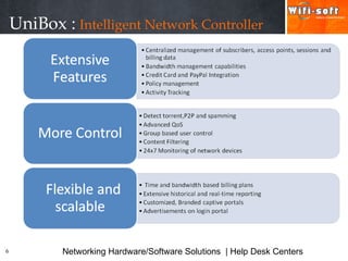 Network Controller | PPT