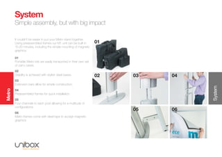 Unibox Metro Display | PDF