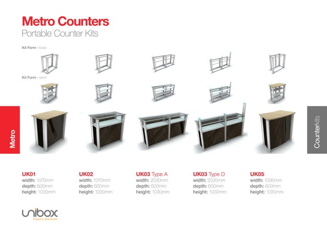 Unibox Metro Display | PPT