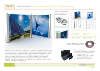 Unibox Modular Displays | PPT