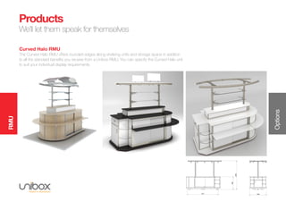 Unibox Retail Merchandising Units | PDF | Malls & Shopping Centers ...