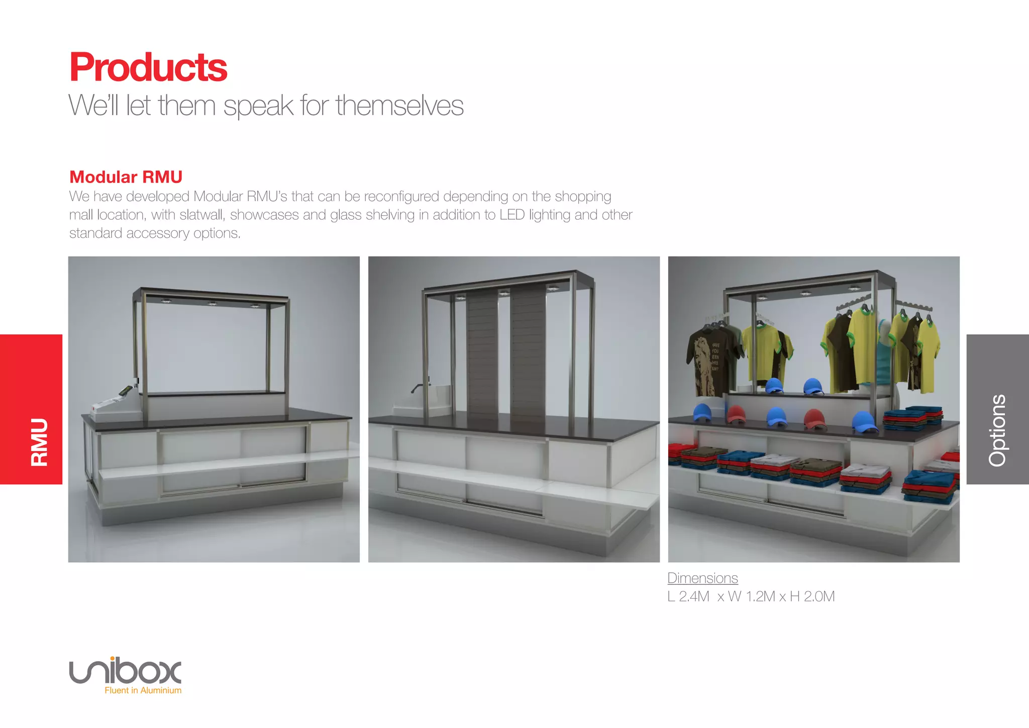 Unibox retail merchandising units | PPT