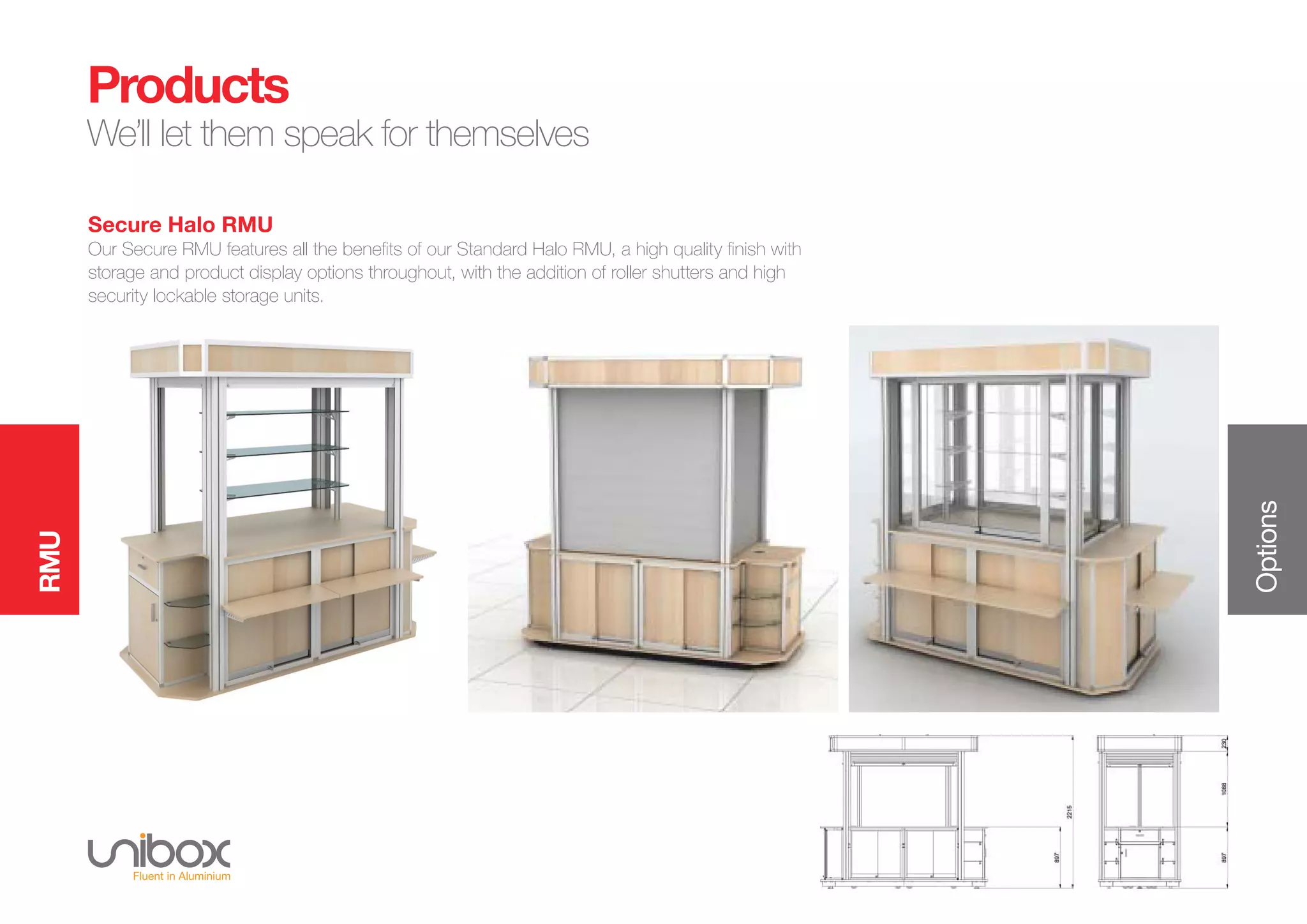 Unibox retail merchandising units | PPT
