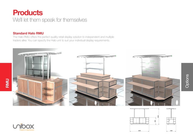 Unibox retail merchandising units | PPT
