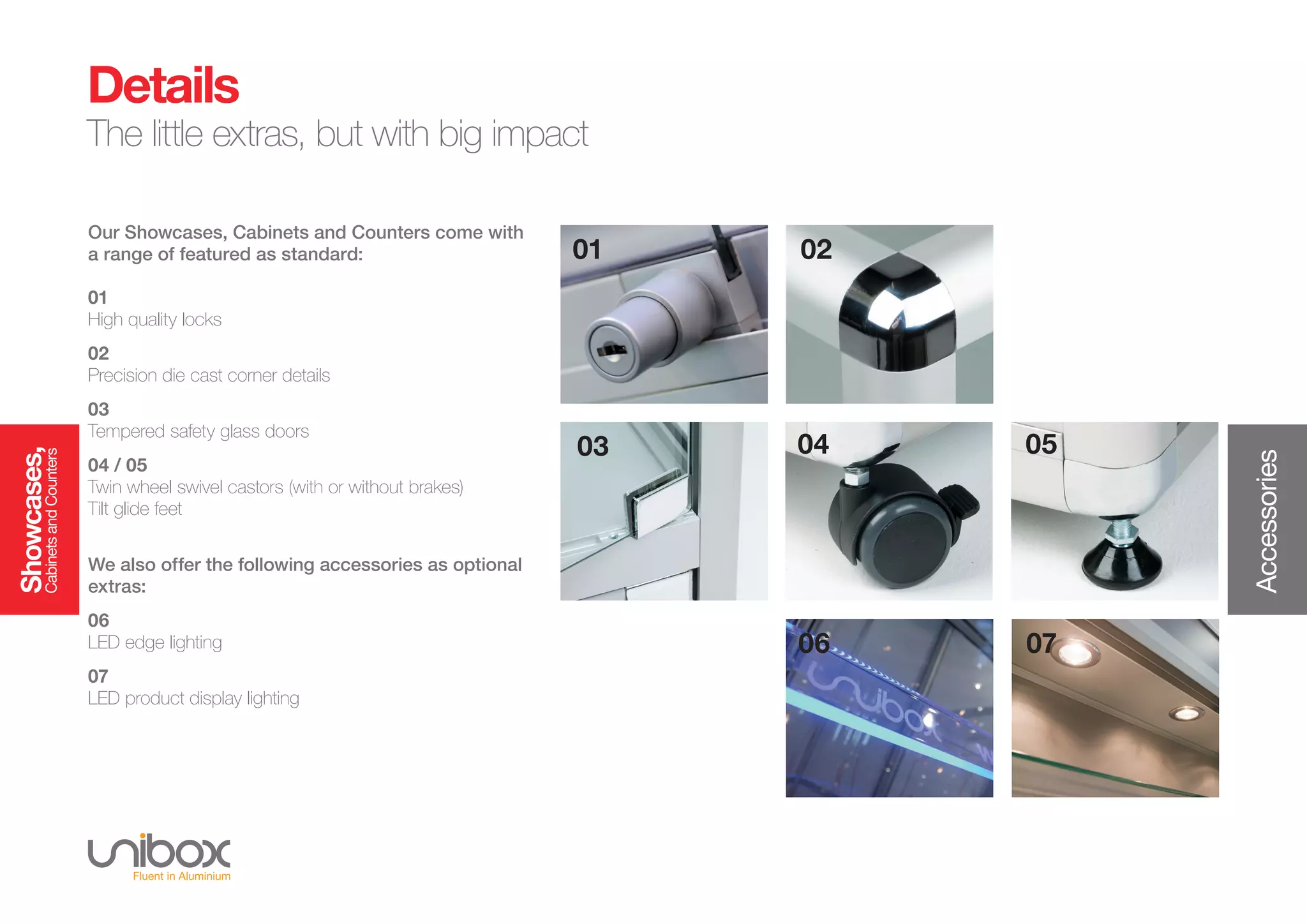 Unibox showcases nov14 | PPT