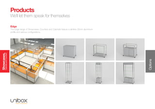 Unibox showcases nov14 | PPT